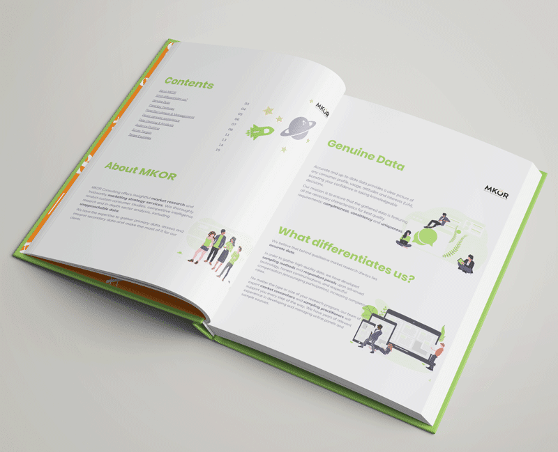 The Definitive Panel Book for 2022 - MKOR Research