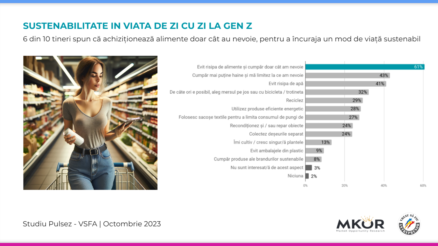 Generation Z Research - Insights into defining Gen-Z Trends